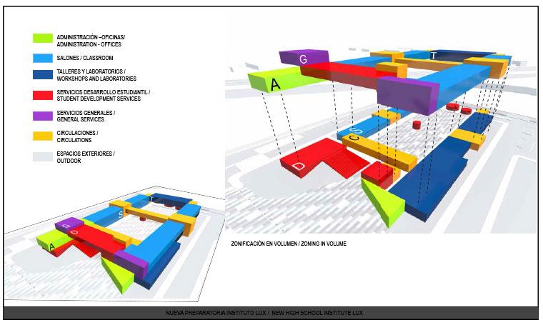 Aura Arquitectos. Despacho de arquitectos en León, Guanajuato, Diseño ...